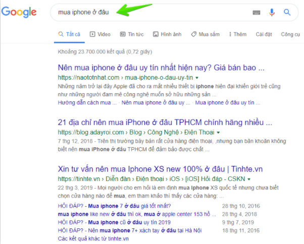 Cách phân tích từ khóa để tạo nên thành công chiến dịch quảng cáo